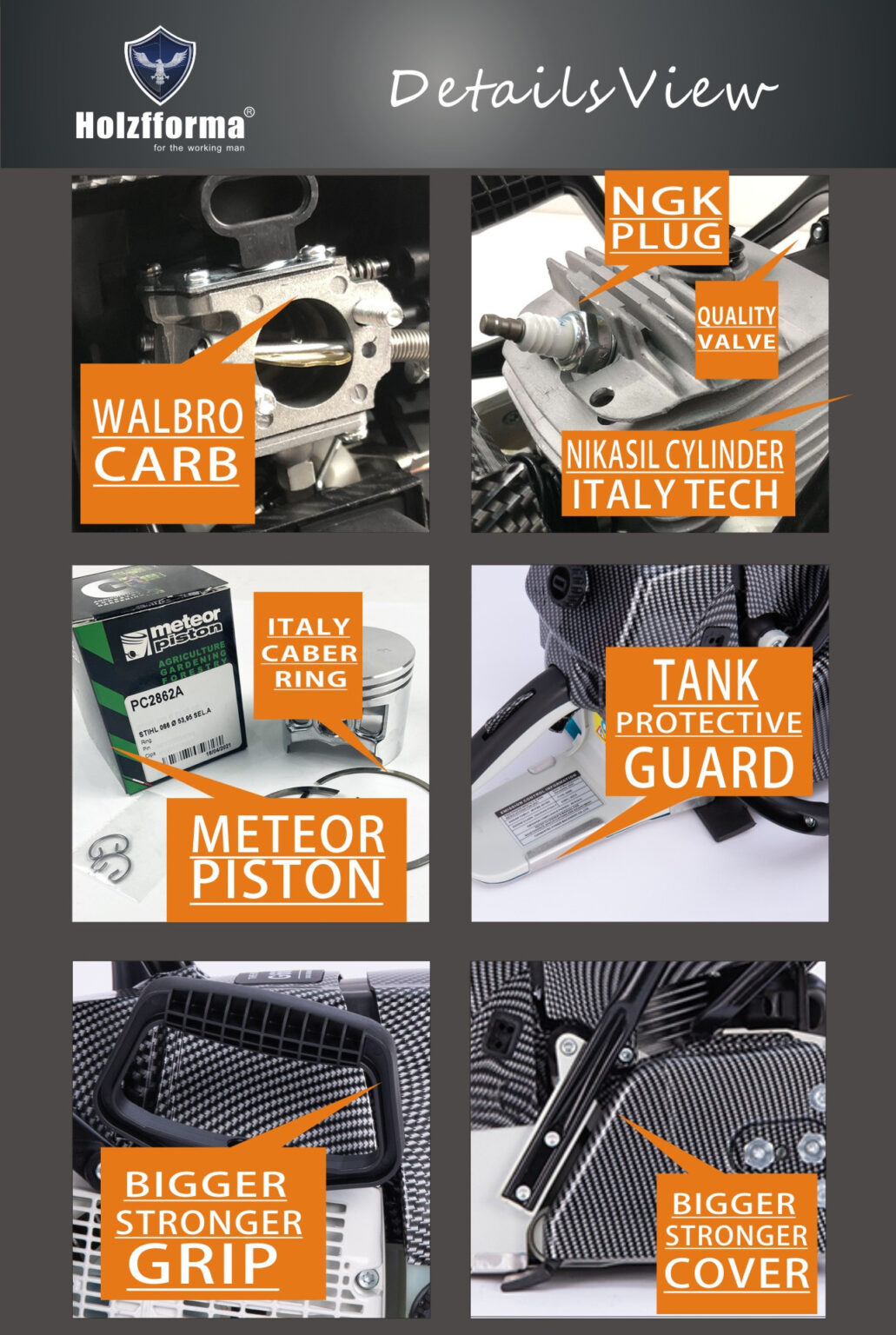 92cc Holzfforma G660 PRO Top Grade Chainsaw - Welcome To Farmertec Canada!